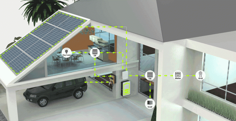 Introducing The Dyness BX51100 Lithium Ion Battery: Reliable Energy ...